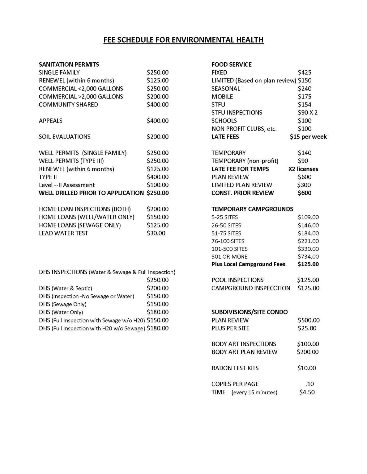 Environmental Health - Van Buren / Cass District Health Department